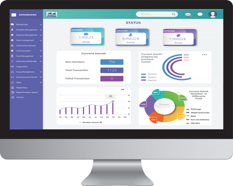 Masjid Management System - MowlaSystems